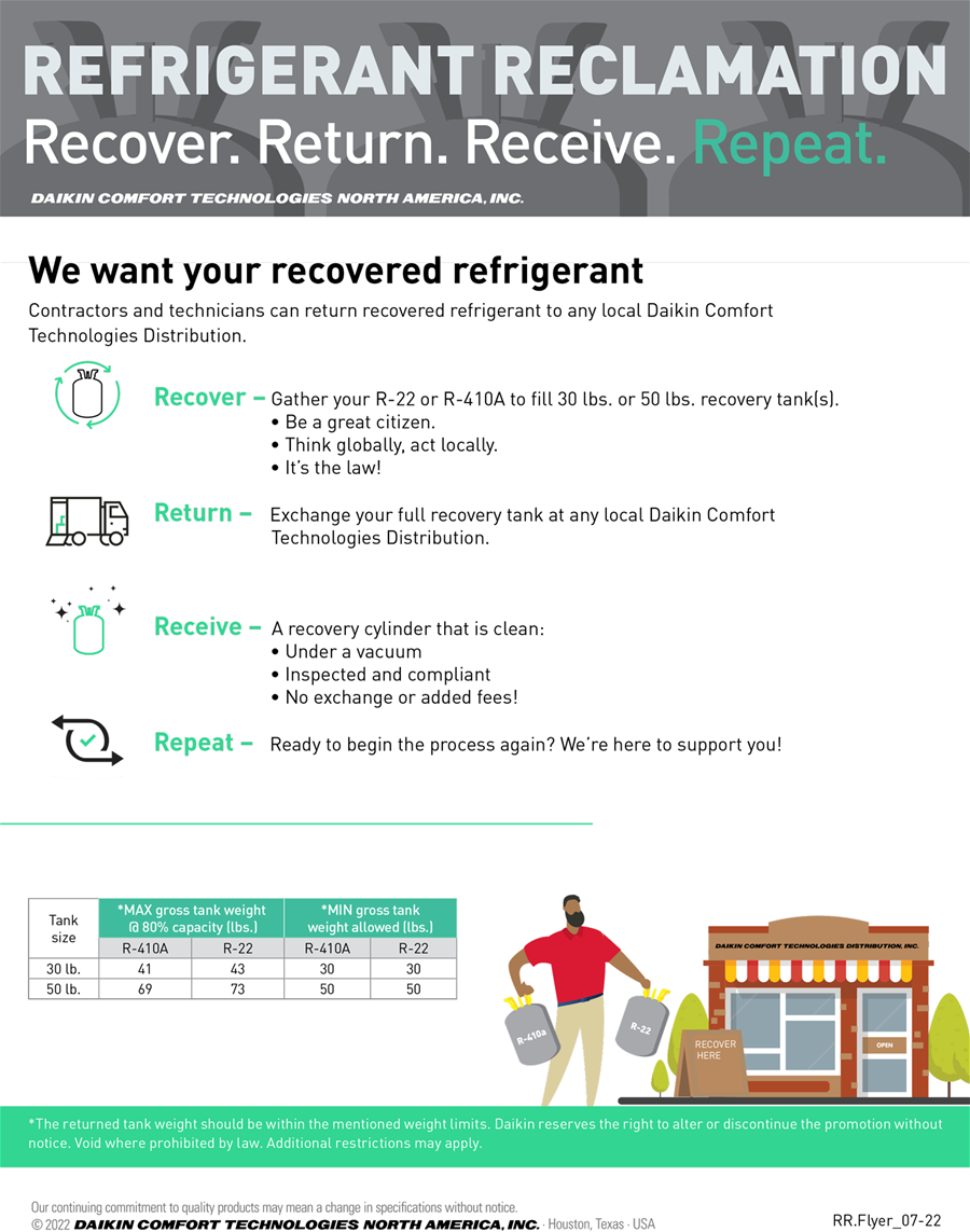 Refrigerant Reclamation